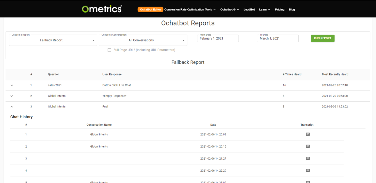 How To Measure Your Ai Chatbot Success Ochatbot Ai Chatbot And Leadbot