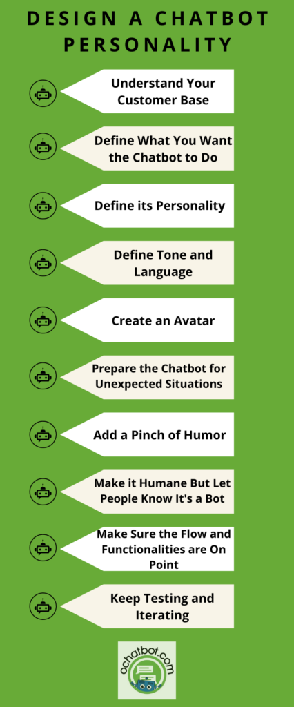 10 Steps to Design an AI Chatbot Personality that Connects