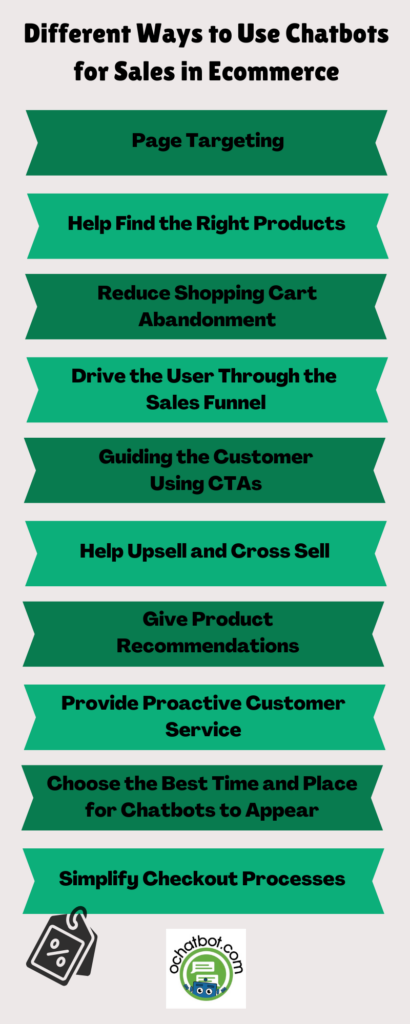 10 Ways to Use Chatbots for Sales in eCommerce | Ochatbot